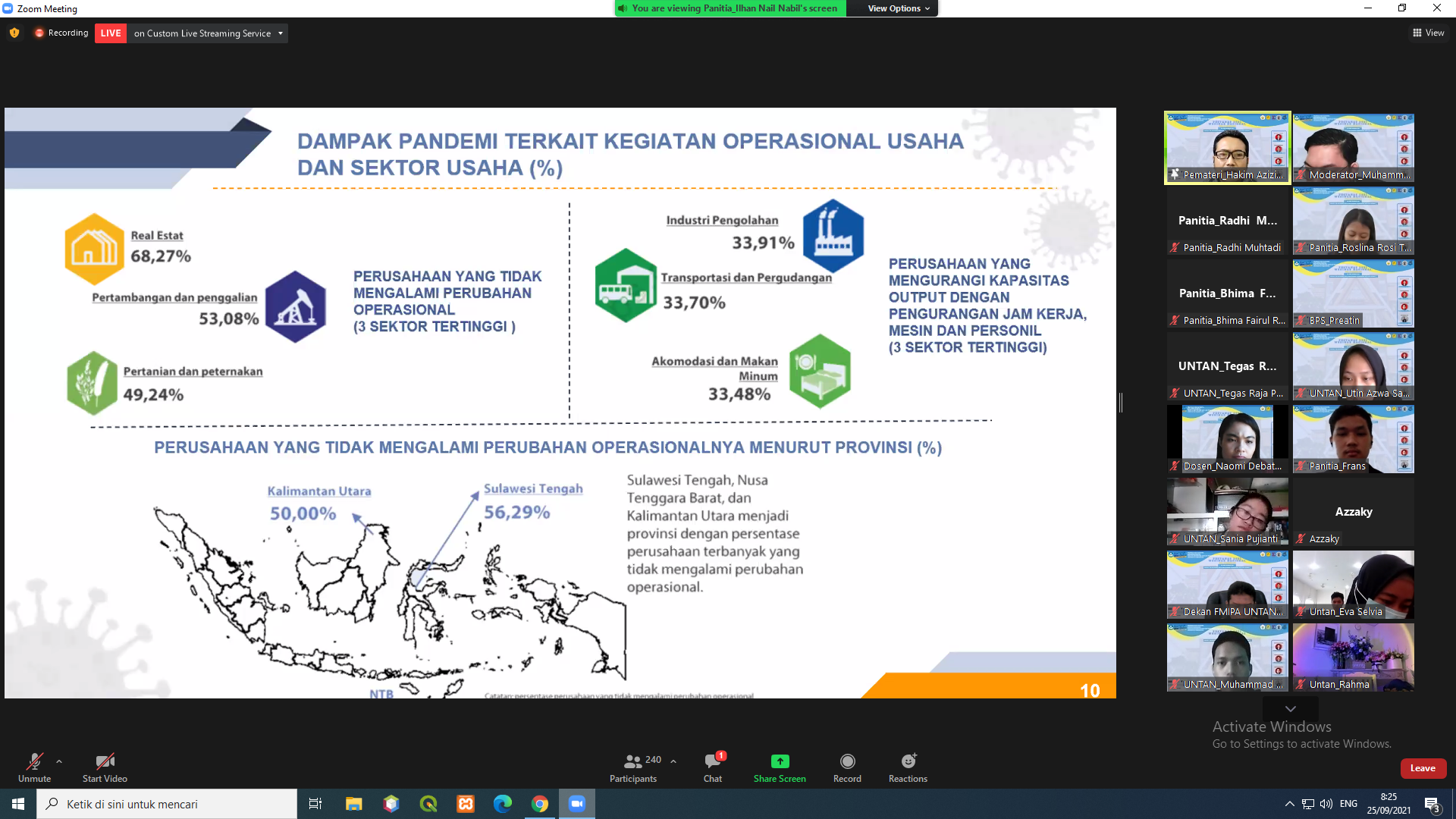 Webinar Nasional Pestanas 2021 Himasta FMIPA Untan