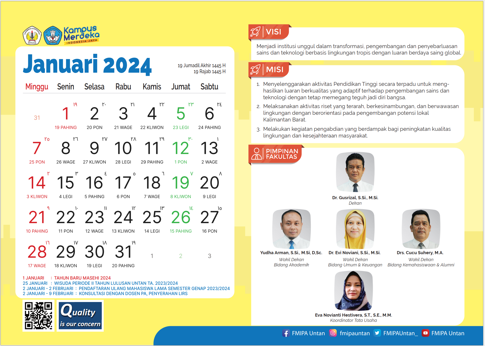 Official FMIPA UNTAN || Beranda